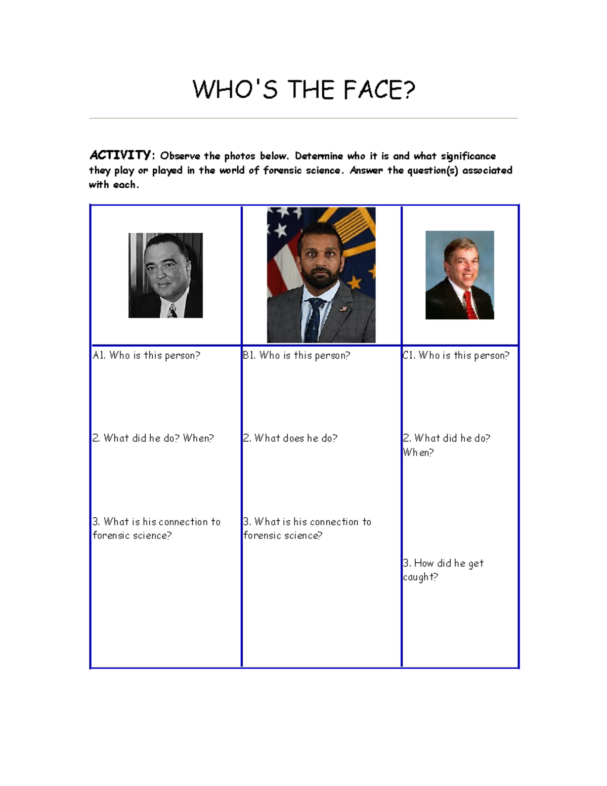 WHO'S THE FACE? Forensic Science Significance Activity - Studocu