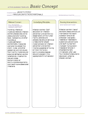 Active Learning Template Basic Concept.pdf Burns - ACTIVE LEARNING ...