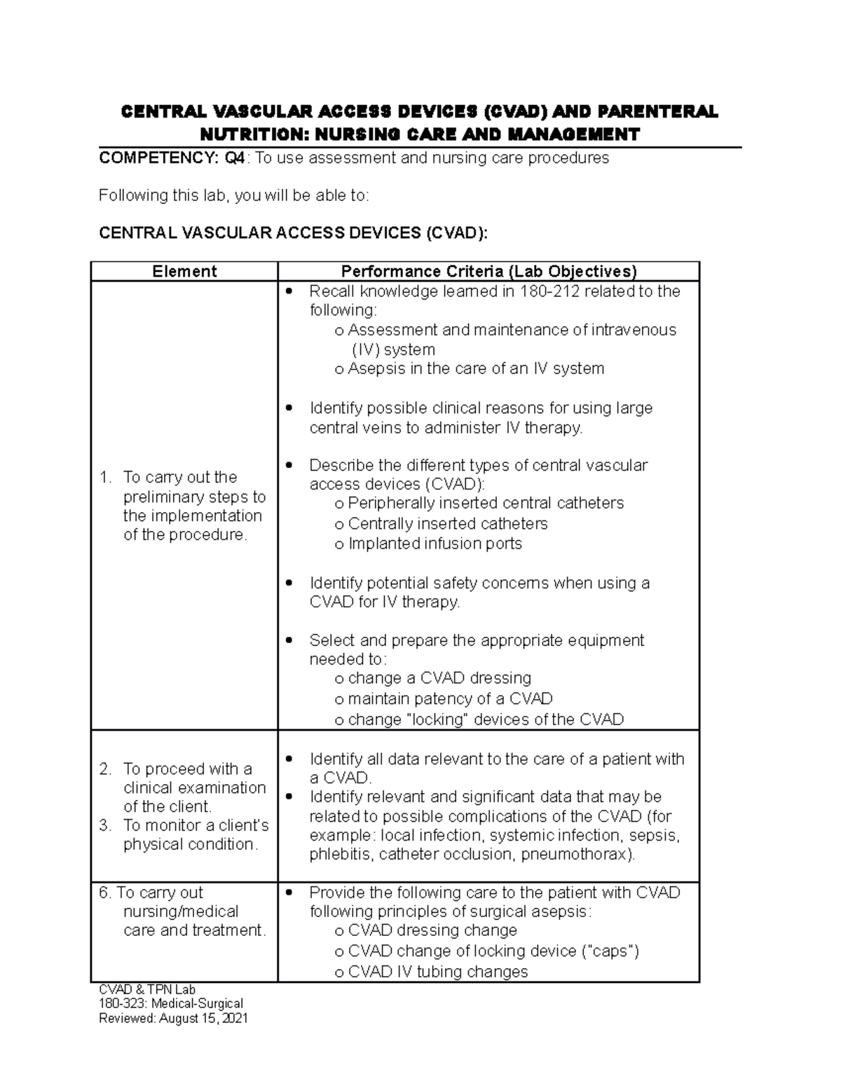 CVAD & TPN Lab Objectives and Nursing Care 180-323: Med-Surg 2023 - Studocu