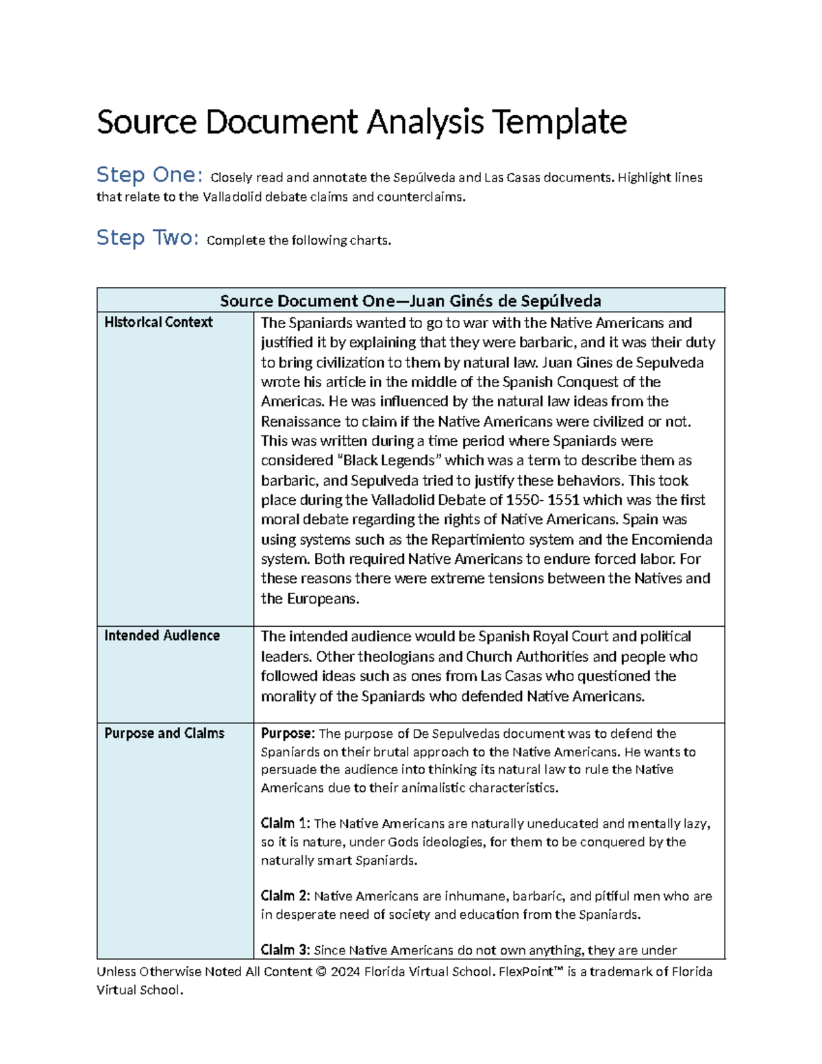 AP US History 1.02 - Source Document Analysis Template Step One ...
