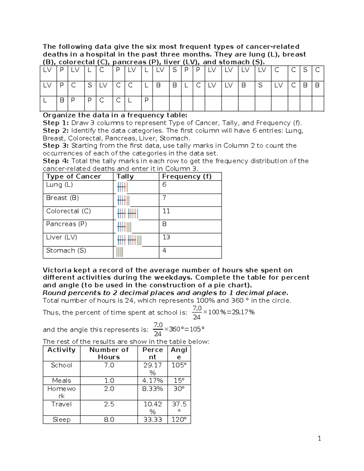 Lab 2 - Statistics: Frequency Distributions & Data Analysis - Studocu