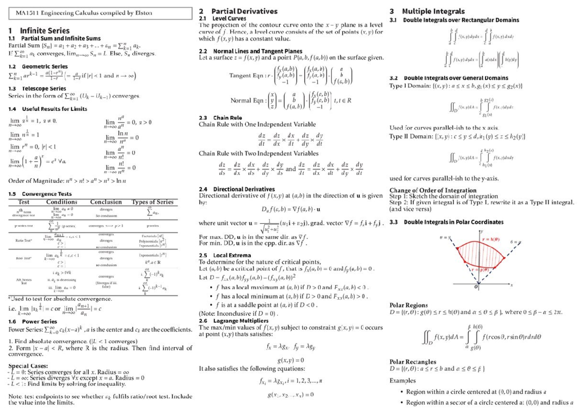 MA1511 Engineering Calculus Cheatsheet: Partial Derivatives & Integrals ...