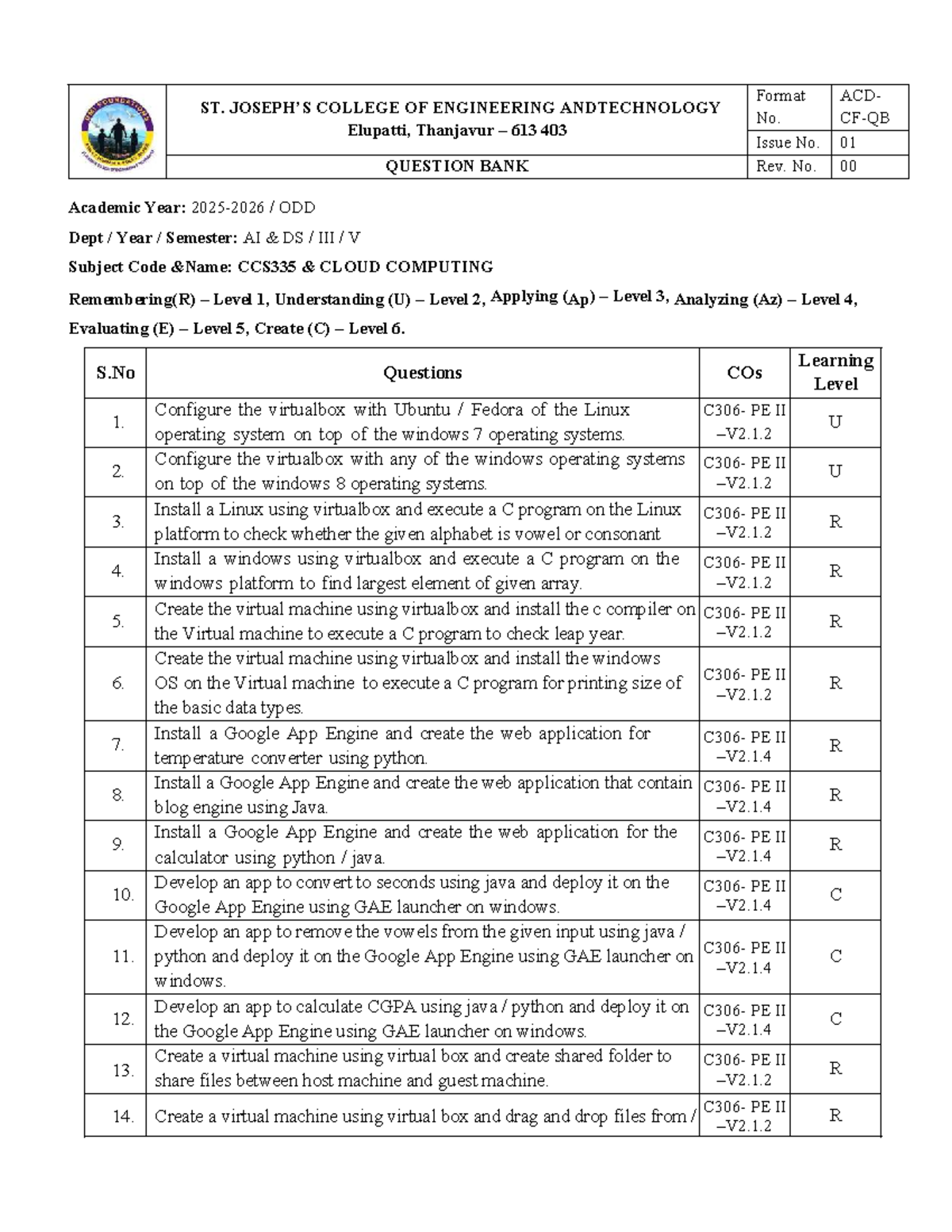 CCS335 Question Bank: Cloud Computing Competence Guide - Studocu