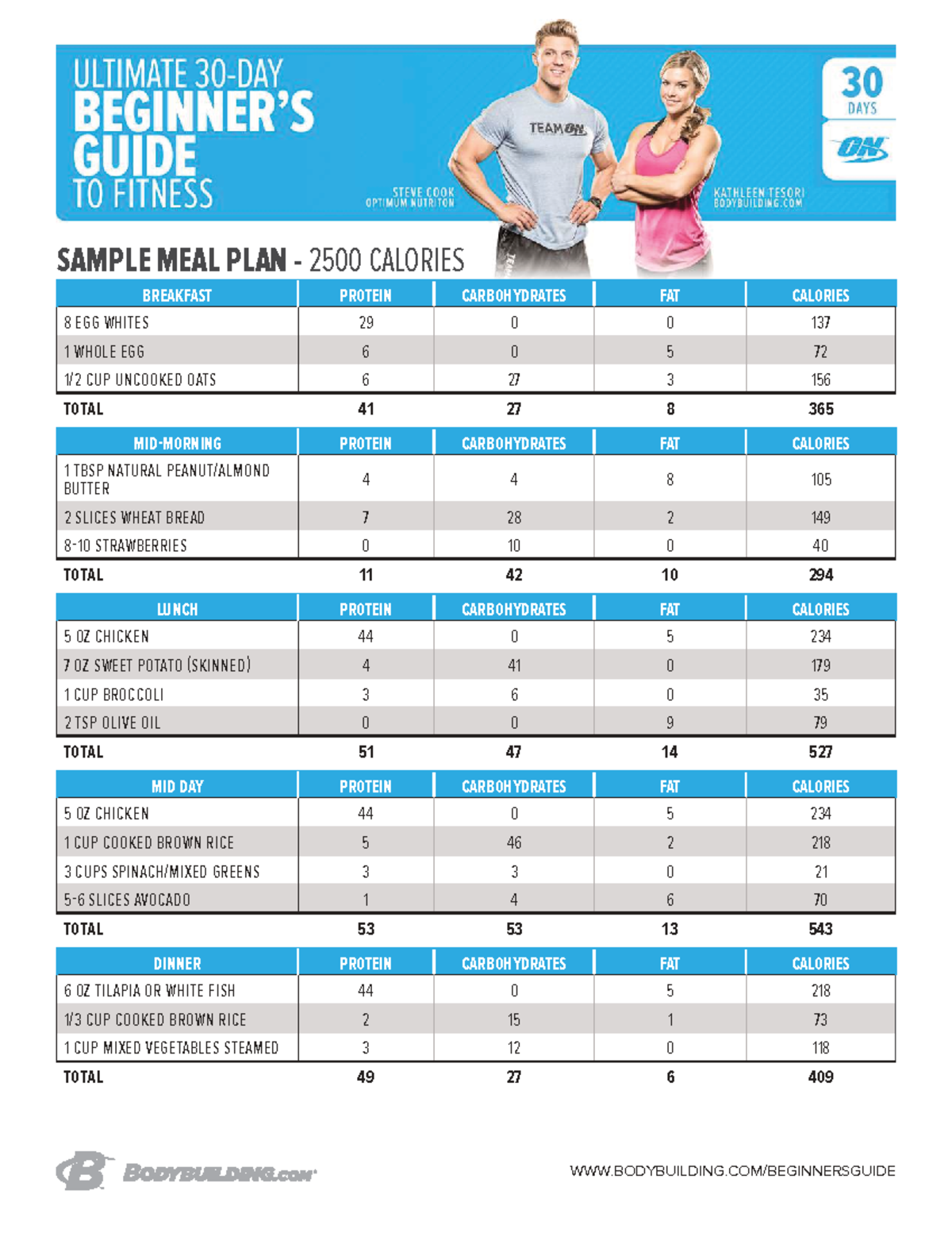 30-Day Beginner Guide: 2500 Calorie Meal Plan - Studocu