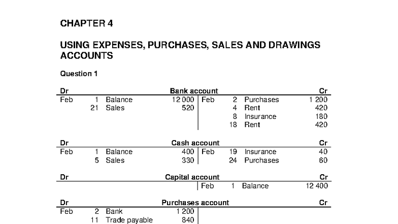 Accounting 4 - Additional - CHAPTER 4 USING EXPENSES, PURCHASES, SALES ...