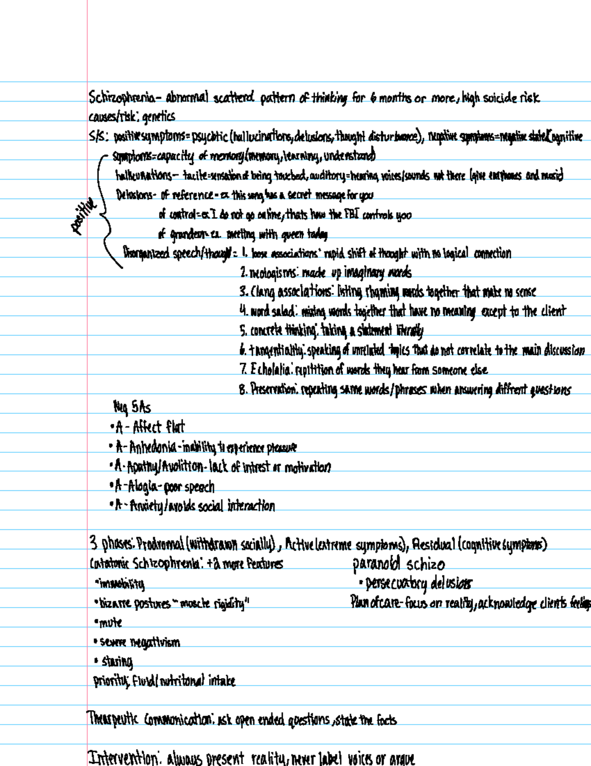 Schizophrenia & Bipolar Disorder: Nursing Notes & Interventions (NUR ...