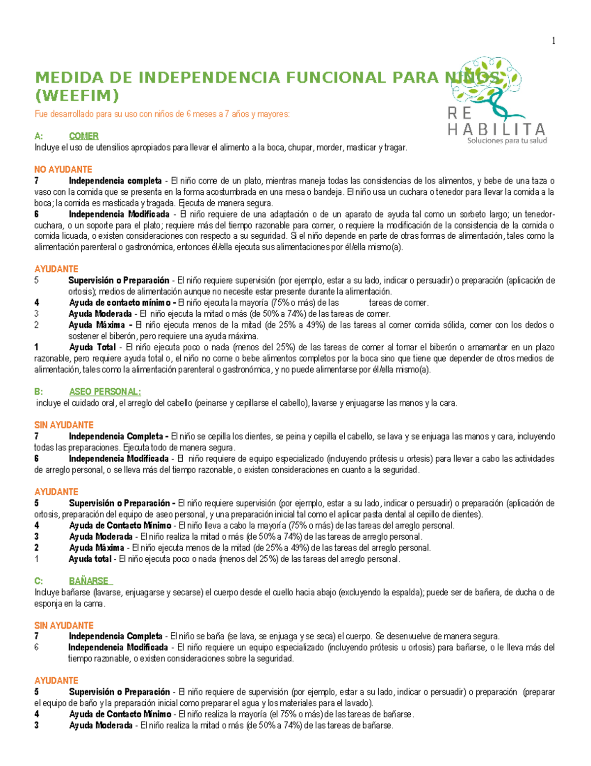 Weefim - ...... - MEDIDA DE INDEPENDENCIA FUNCIONAL PARA NIÑOS (WEEFIM ...