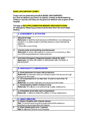 BLS Notes (Basic life support and First Aid) - BASIC LIFE SUPPORT NOTES ...