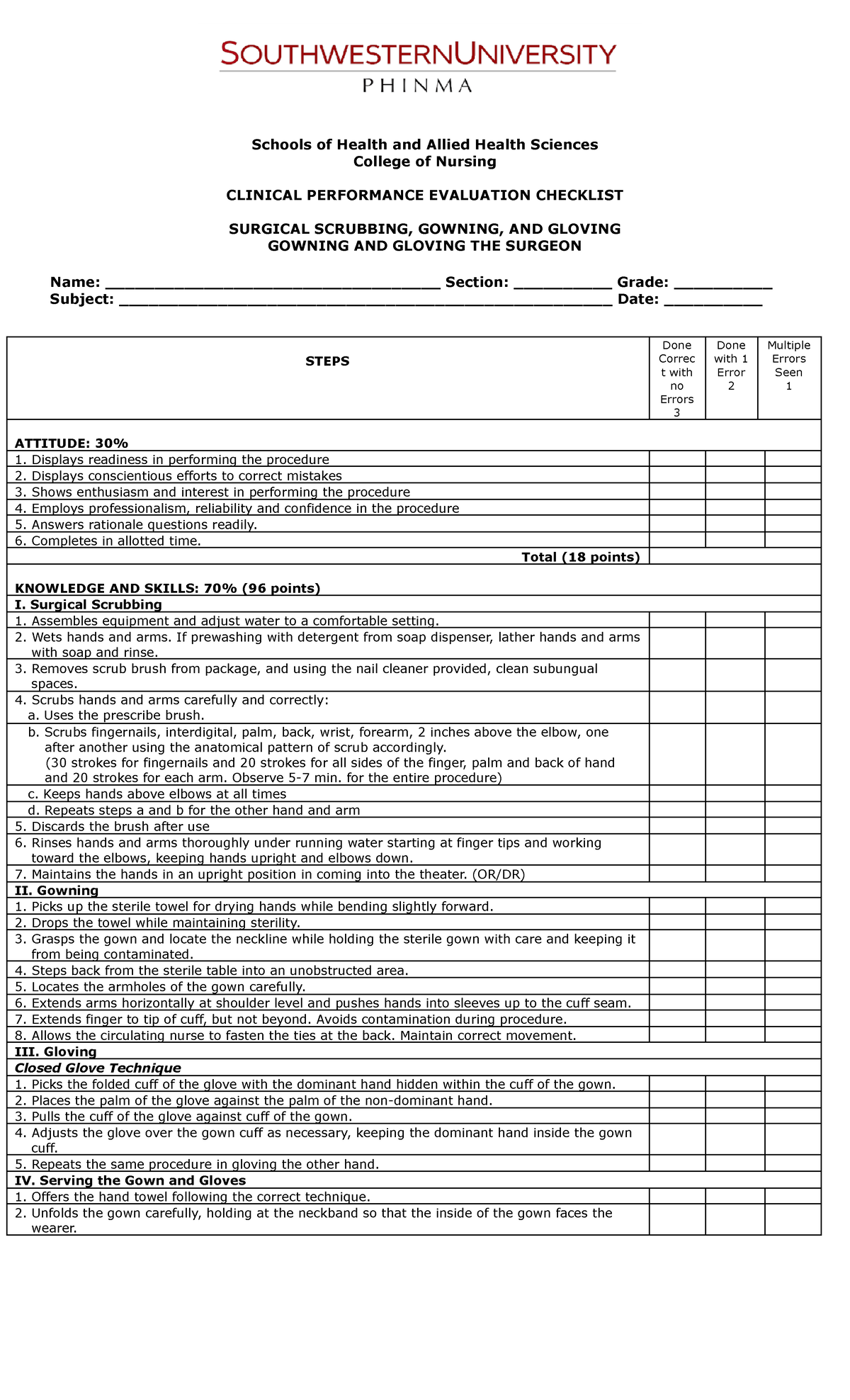 Clinical Performance Evaluation Checklist for Surgical Scrubbing (NUR ...
