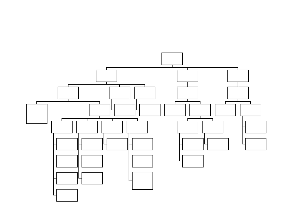 Contract Law Damages Flowchart: Key Principles & Formulas - Studocu