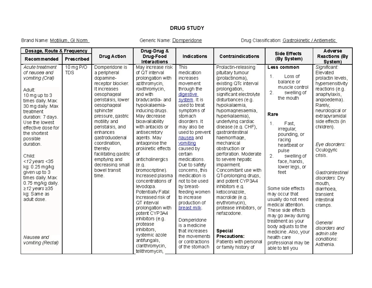DRUG Study - Ketorolac - DRUG STUDY Brand Name: Toradol Generic Name ...