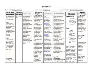 DRUG Study - Ketorolac - DRUG STUDY Brand Name: Toradol Generic Name ...