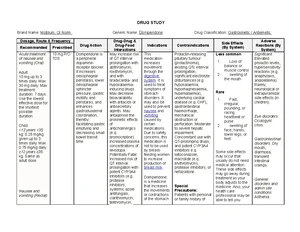DRUG Study - Ketorolac - DRUG STUDY Brand Name: Toradol Generic Name ...