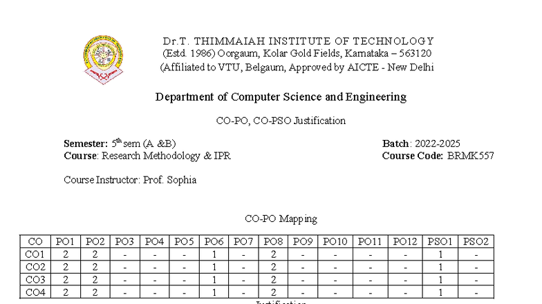 Research Methodology IPR Justification - BRMK557 5th Sem - Studocu