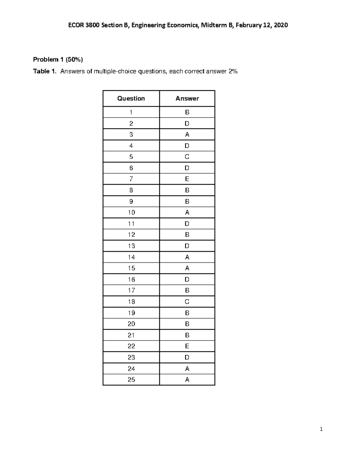 ECOR 3800 Section B, Engineering Economics, Midterm B Answers - Studocu