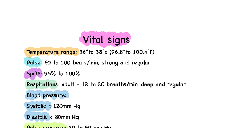 Vital Signs Overview: Ranges & Assessment Techniques - CGHH - Studocu