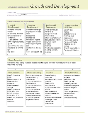 ATI Growth and Development Infant - ACTIVE LEARNING TEMPLATES EXPECTED ...