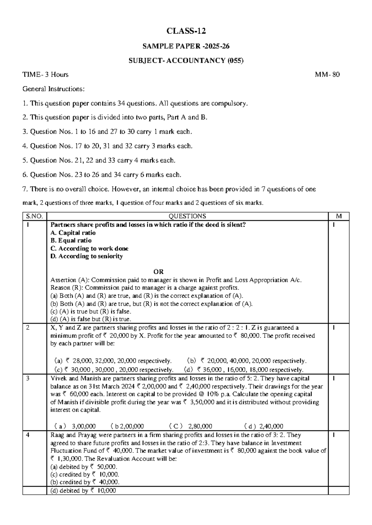 Sample Paper ACC 055 - Class 12 Accountancy Practice Test - Studocu
