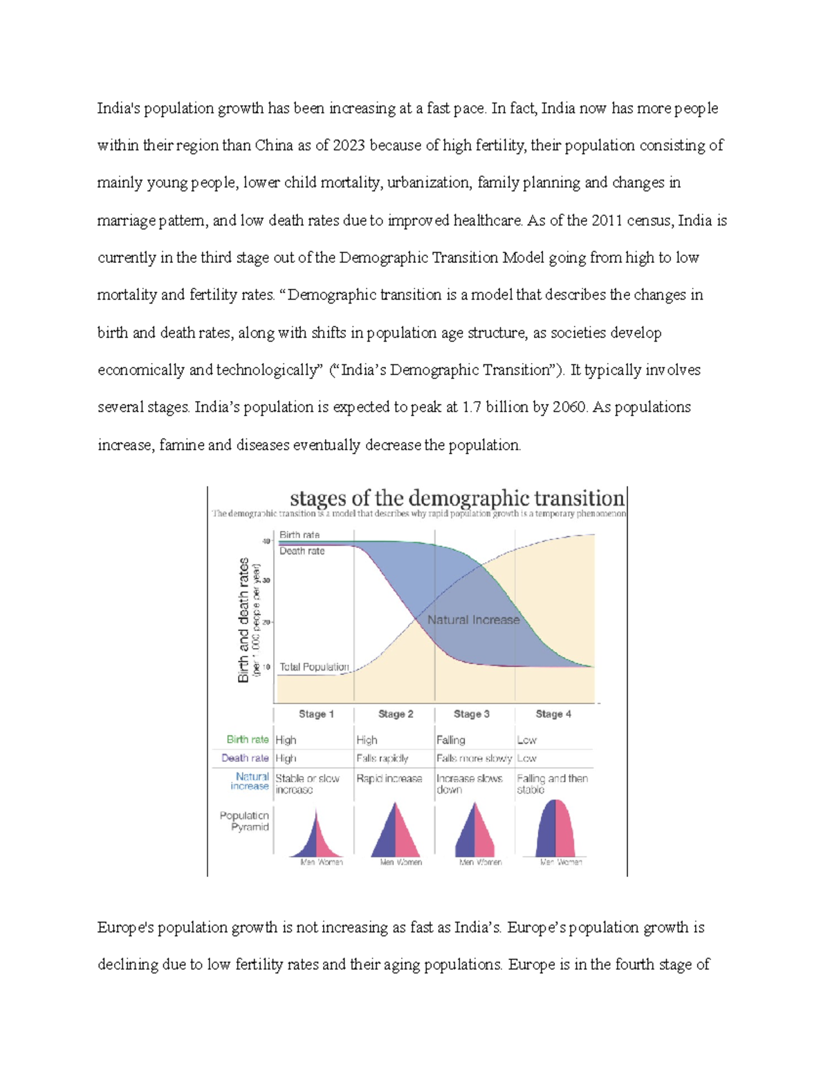 Discussion 5: Analyzing Population Growth via Demographic Transition ...
