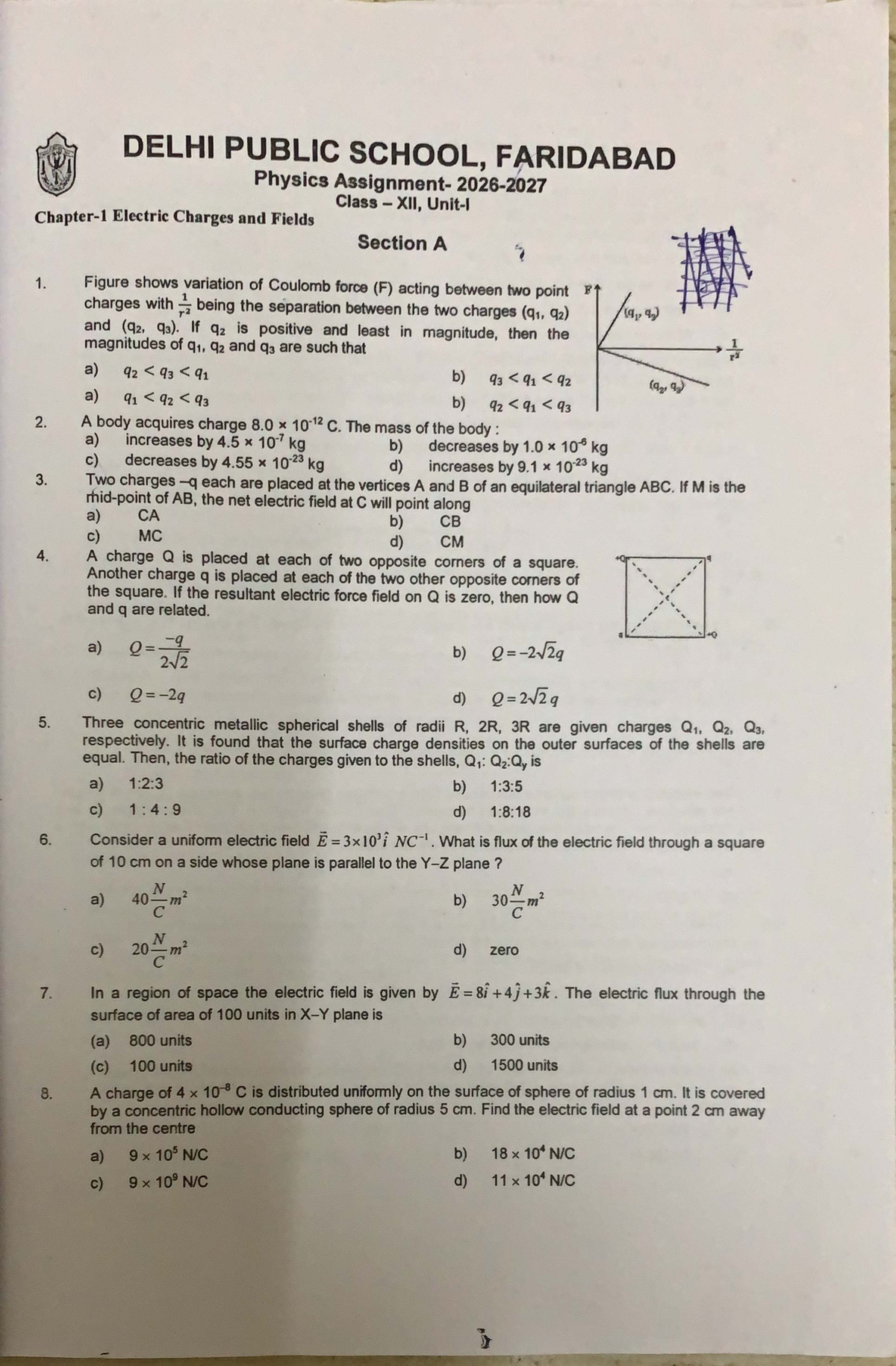 Electric Charges and Fields - Class XII Physics Notes - Studocu