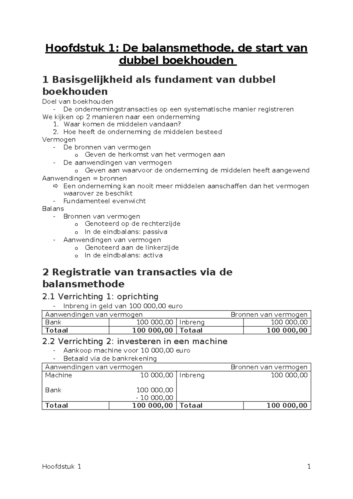 Hoofdstuk 1 - Samenvatting van De Balansmethode en Dubbel Boekhouden ...