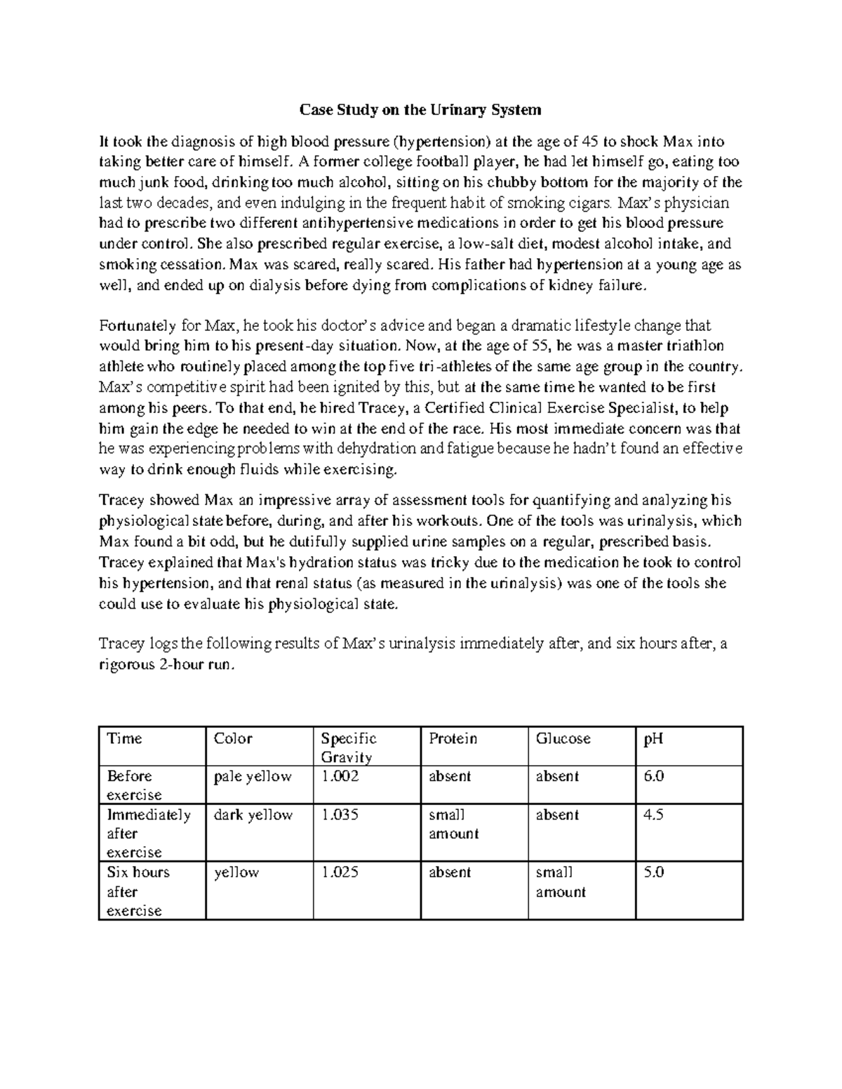 Case Study on Urinary System: Max's Hydration & Health Issues - Studocu