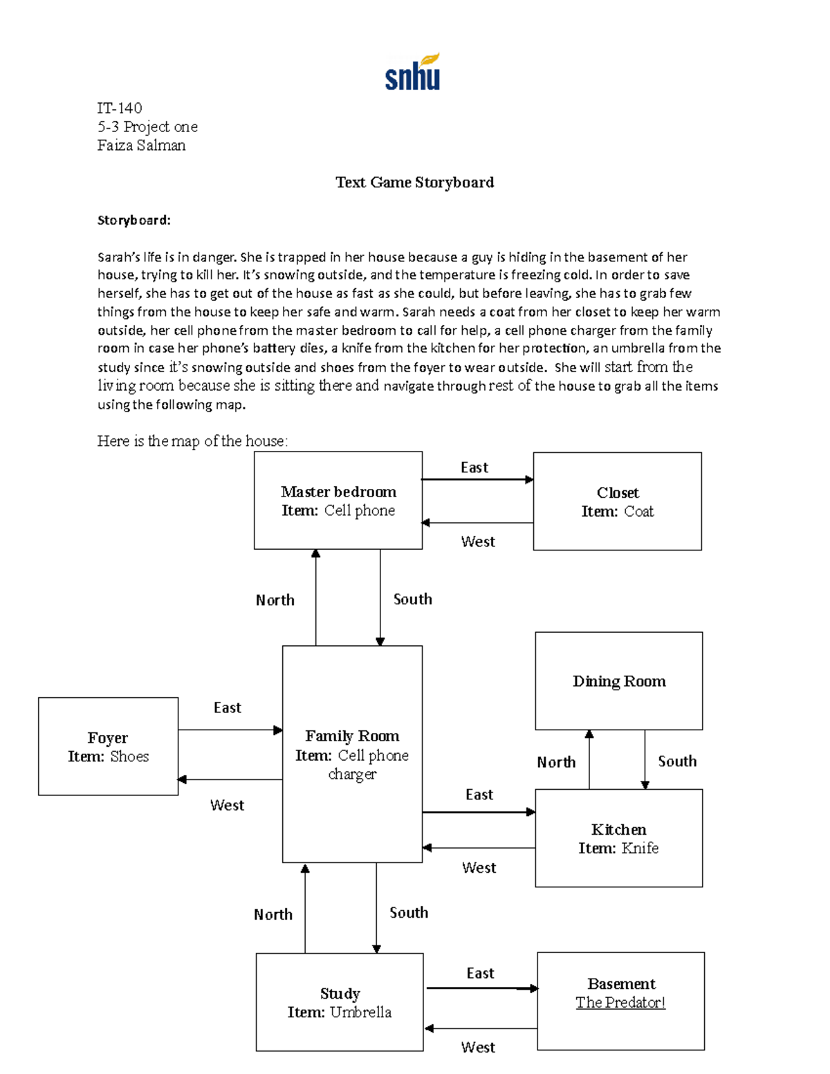 IT 140 Project 1 - Text Game Storyboard and Pseudocode - Studocu