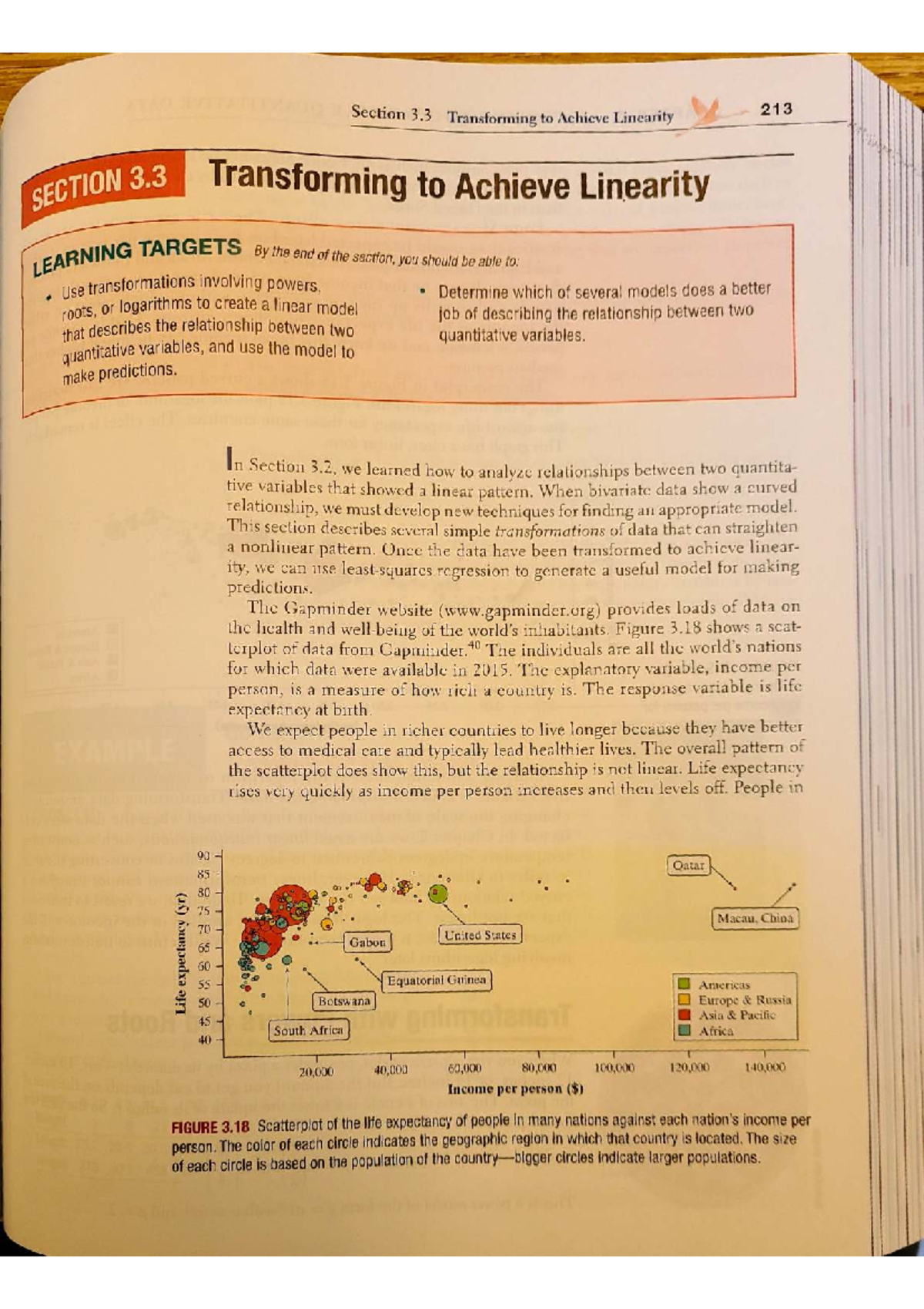 Ch 3.3 Transforming to Achieve Linearity: Techniques for Linear Models ...