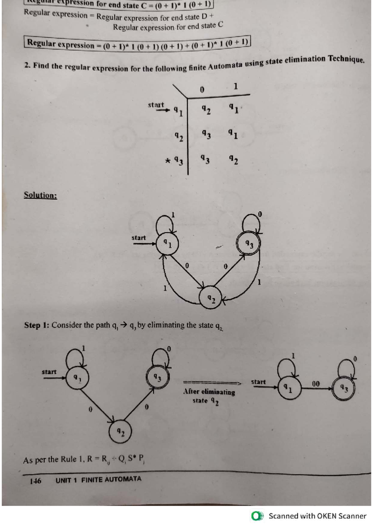 Regular Expression for End State C: State Elimination Technique - Studocu