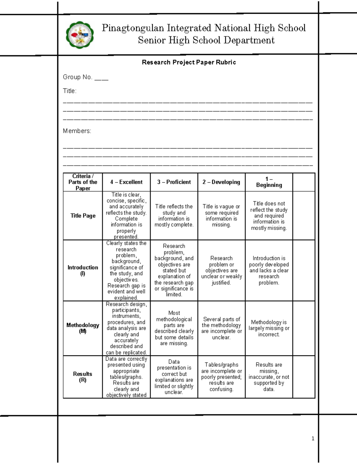 Research Project Paper Rubric for SHS - Group Assessment - Studocu