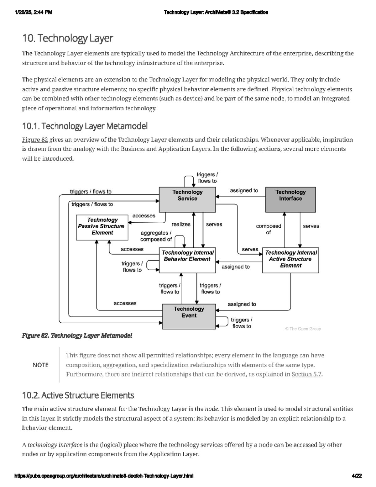 ArchiMate 3.2 Specification: Understanding the Technology Layer ...