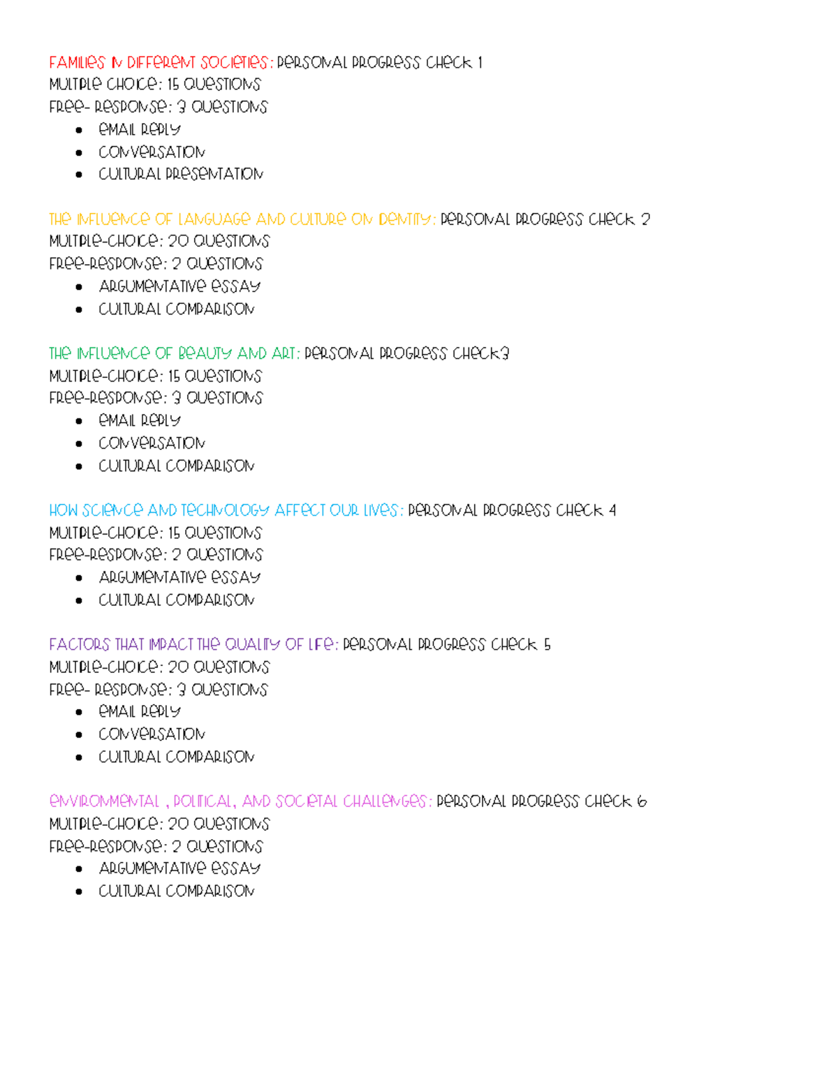 AP Spanish Language & Culture: Progress Check Overview 2019-1 - Studocu
