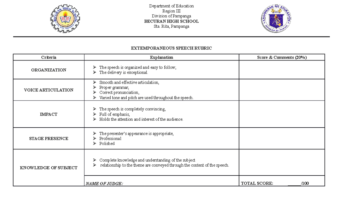 Extemporaneous Speech Rubric (BHS) for Evaluation Criteria and Scoring ...