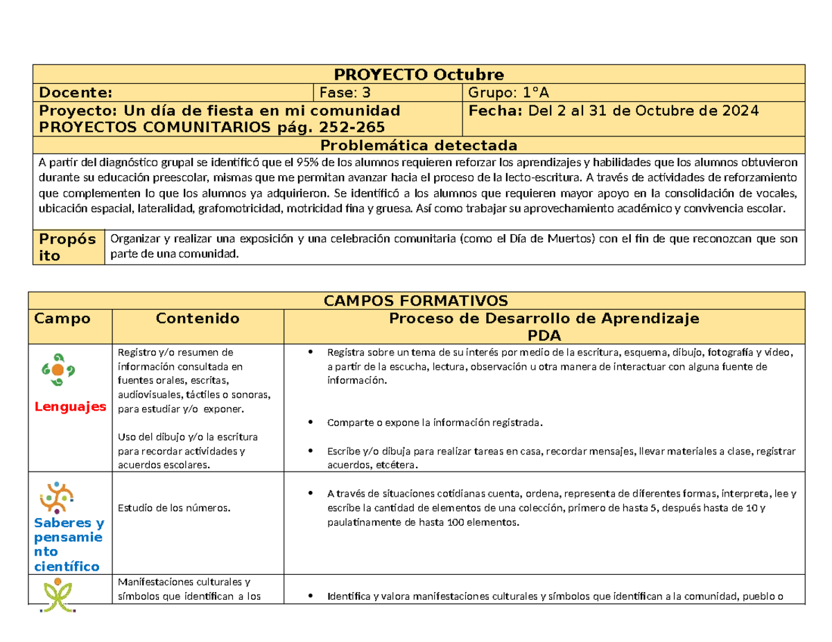 1°A Proyecto Octubre: Celebración del Día de Muertos en la Comunidad ...