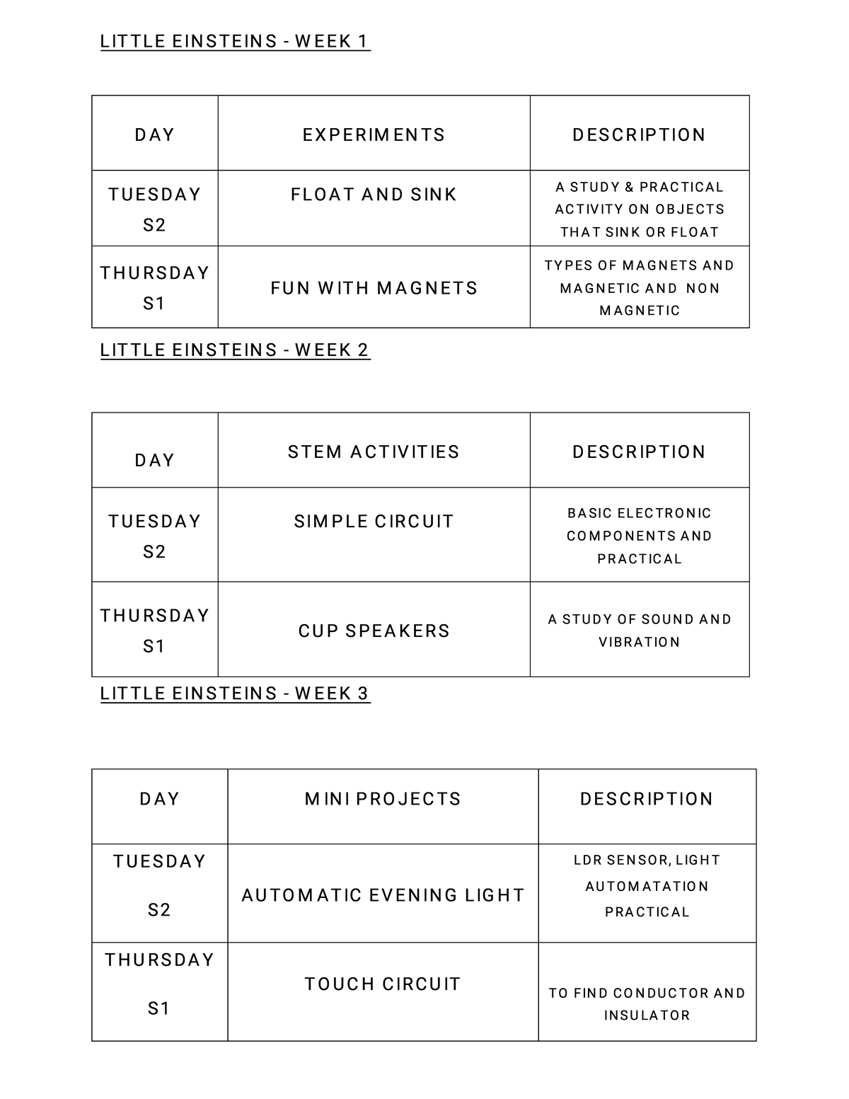 LE - Little Einsteins Week 1-3 Experiment Descriptions and Activities ...