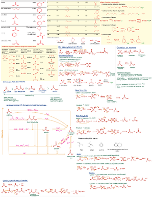 [Solved] What does superimposable mean or nonsuperimposable - Organic ...