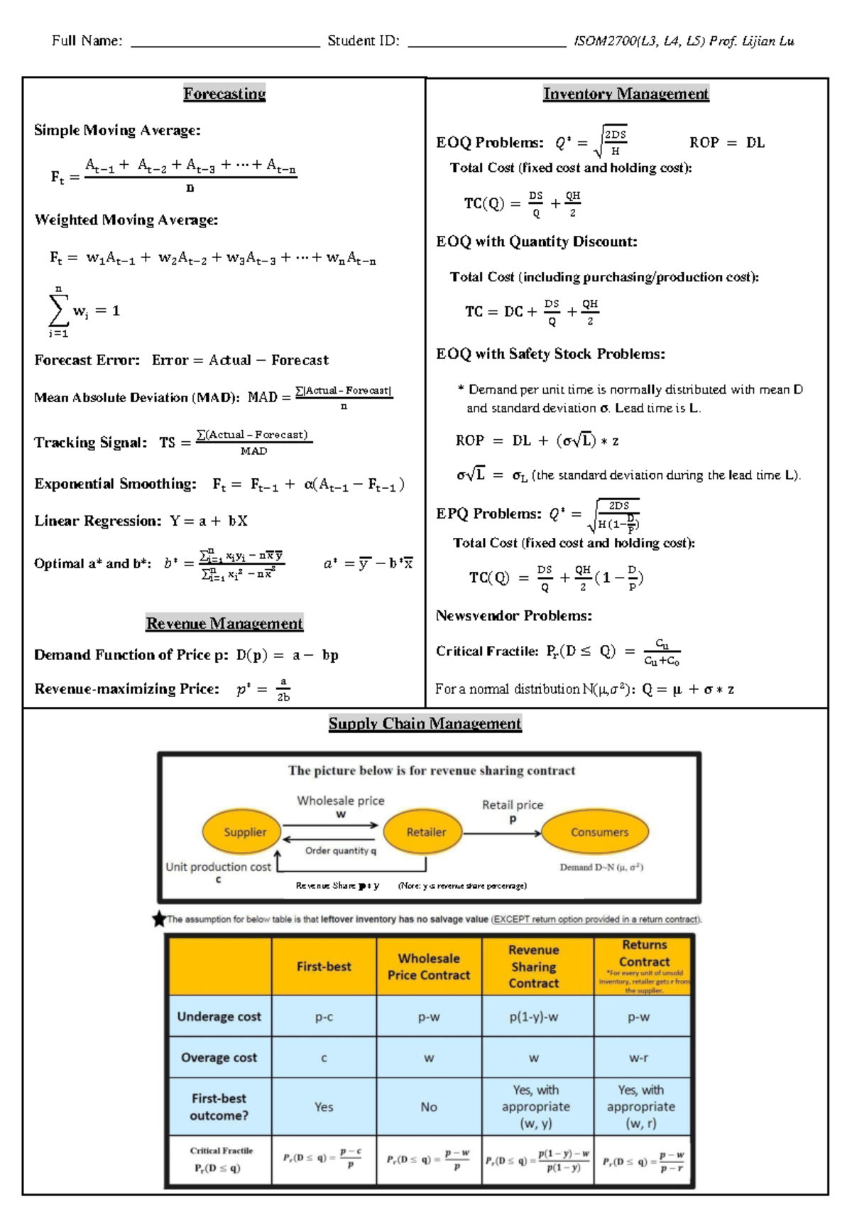 ISOM2700 Final Exam Cheat Sheet: Inventory Management & Forecasting ...