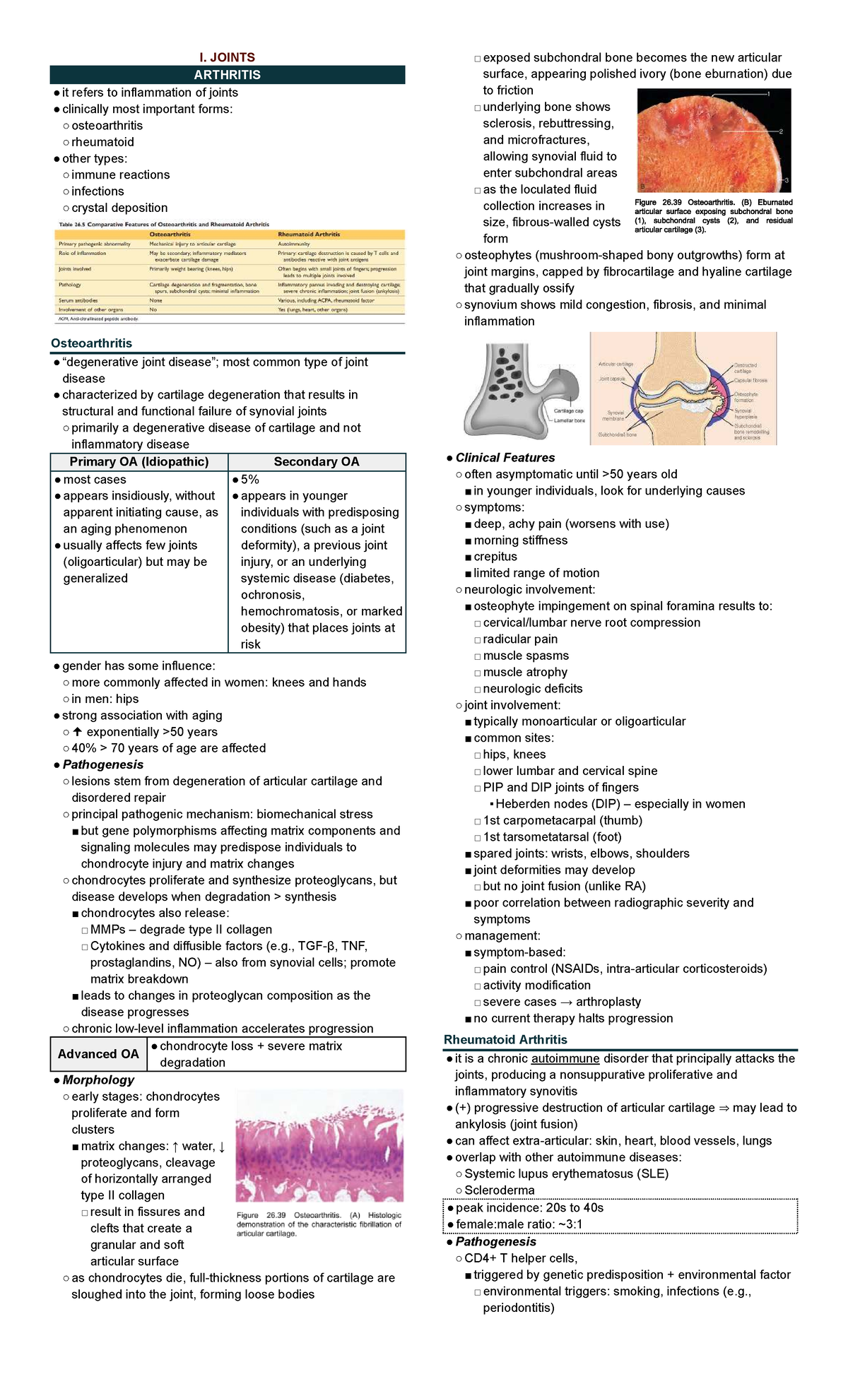 General Pathology: Joints & Soft Tissue Overview (Course Code: GP-101 ...