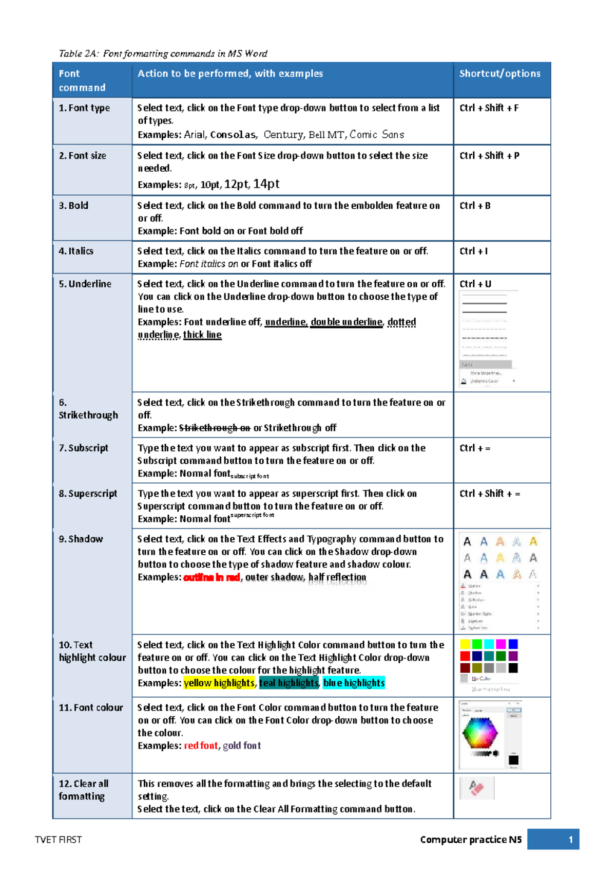 Table 2A: MS Word Font Formatting Commands for TVET FIRST N5 - Studocu