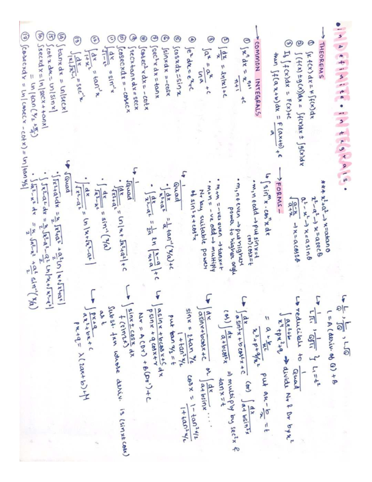 Indefinite Integration Cheat Sheet for Calculus L - Studocu
