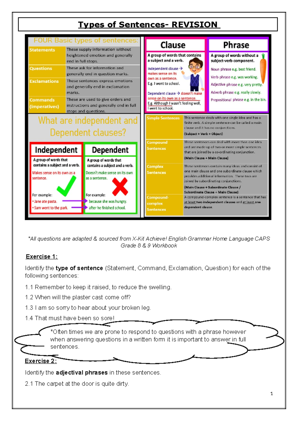 Types of Sentences Revision Worksheet for Grades 8 & 9 - Studocu