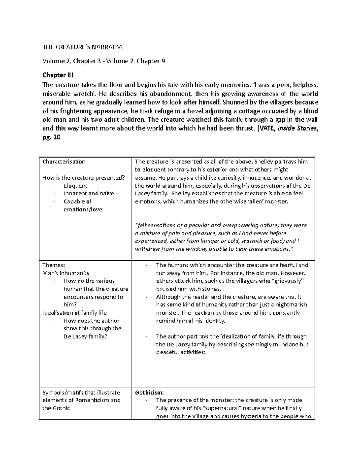 **Frankenstein Analysis: The Creature's Narrative (VATE) Chapters 3-9 ...