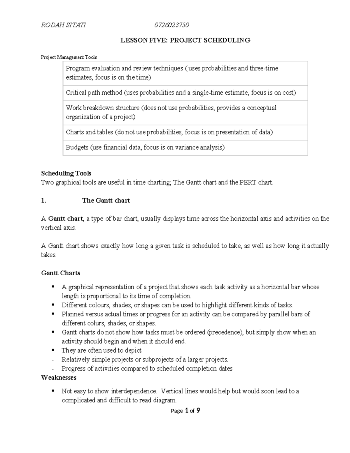 0726023750 LESSON FIVE: PROJECT SCHEDULING & TOOLS - Studocu
