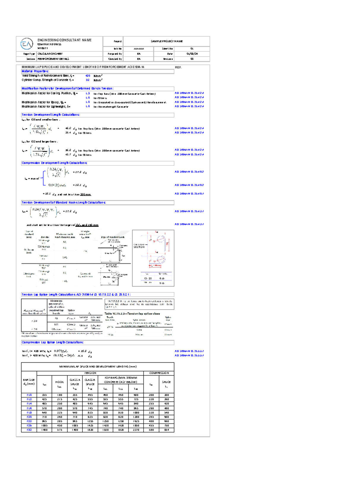 Reinforcement Detailing Formulas by EA - MINIMUM LAP SPLICE AND ...