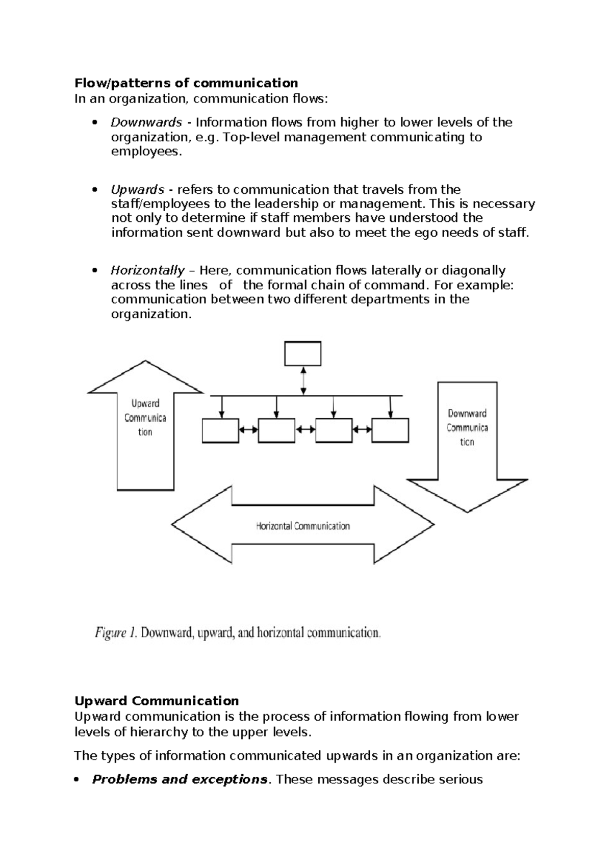 Flow of communication - Flow/patterns of communication In an ...