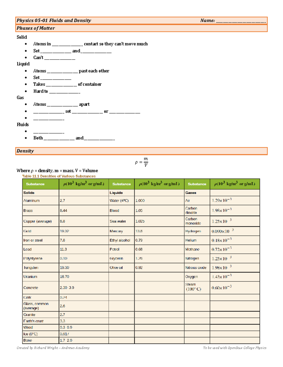 Physics Unit 05 Notes: Fluids, Density, and Pressure Concepts - Studocu