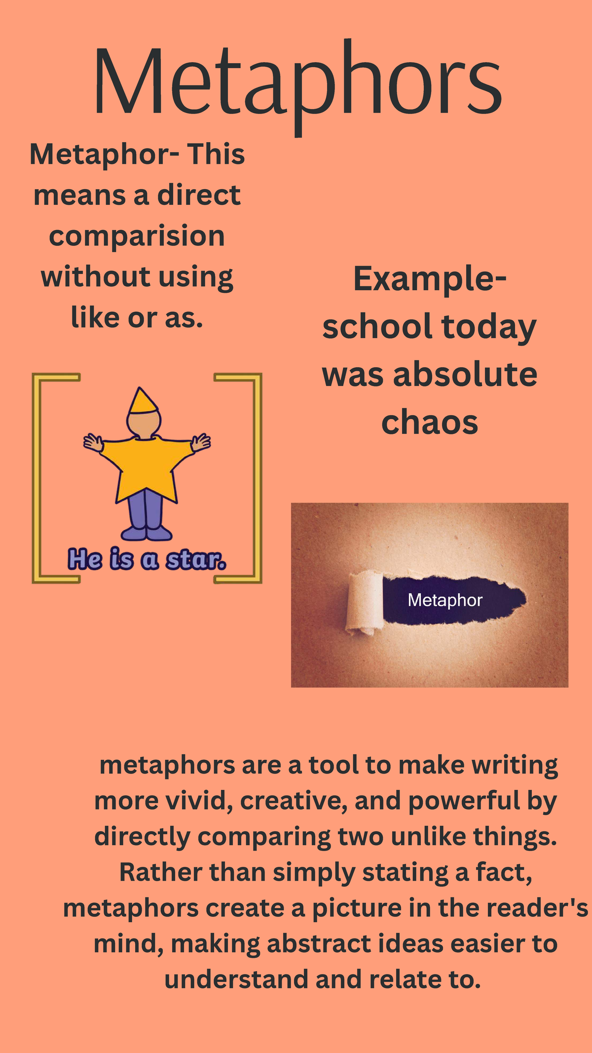 Metaphor one pager - EDEXCEL - Metaphors Metaphor- This means a direct ...