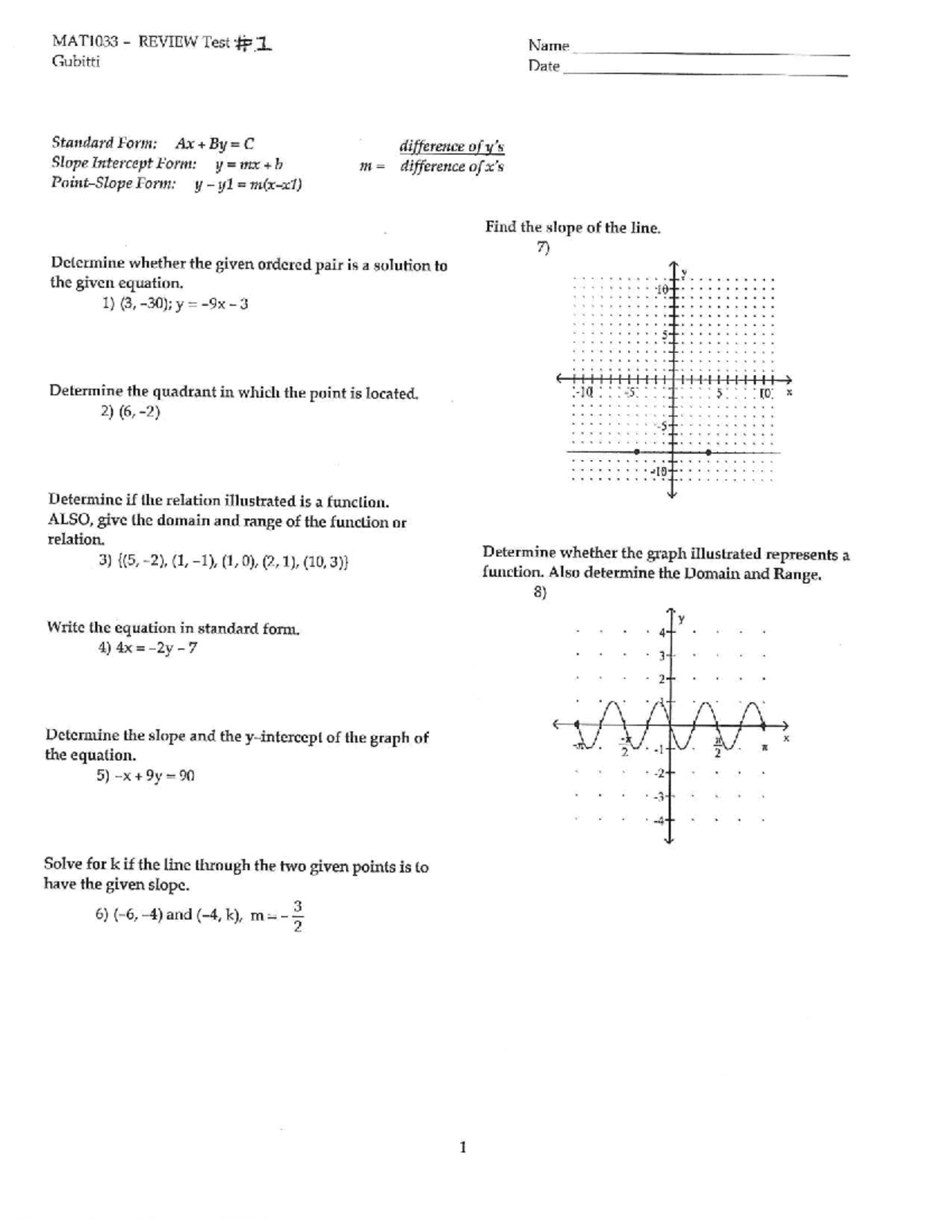 Final Exam Study Guide for MAT1033: Slope & Function Concepts - Studocu