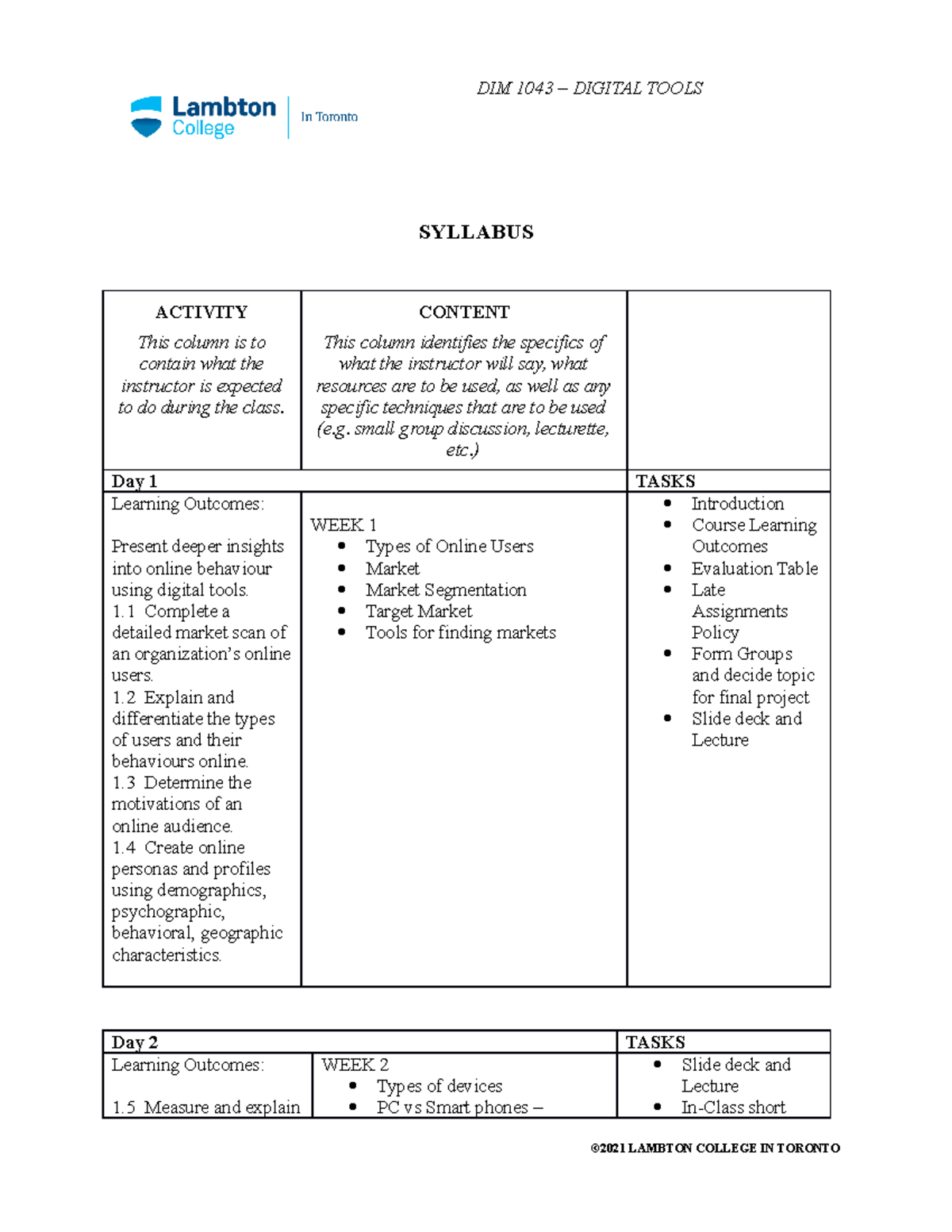 DIM 1043 - Syllabus - SYLLABUS ACTIVITY This column is to contain what ...