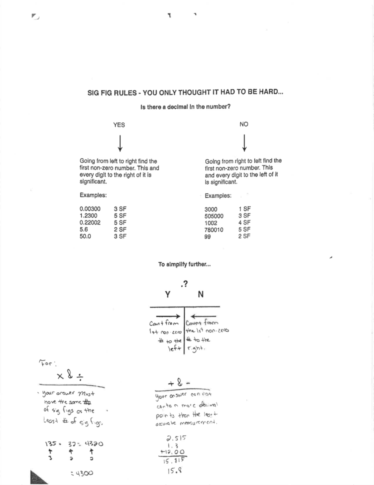 1 SIG FIG RULES: Understanding Significant Figures in Chemistry - Studocu